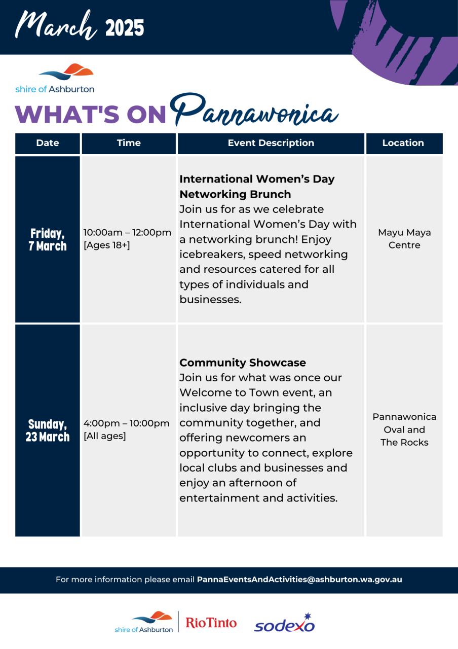 What's On Pannawonica » Shire of Ashburton