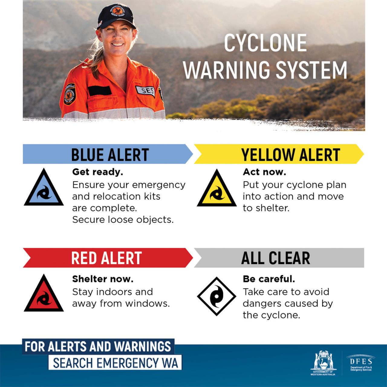 Latest News » Shire of Ashburton